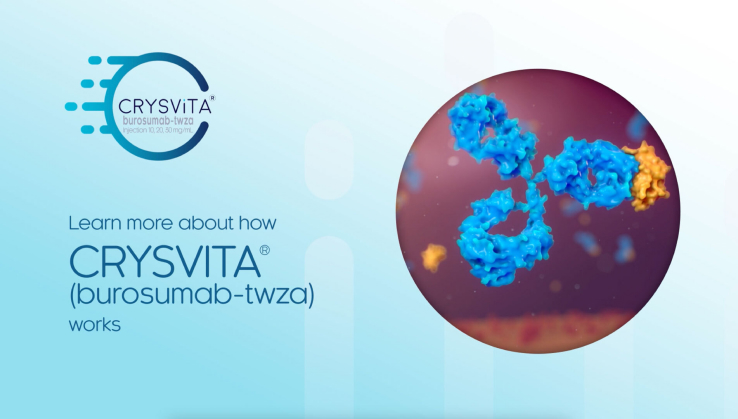 What is Crysvita | Crysvita® (burosumab-twza)